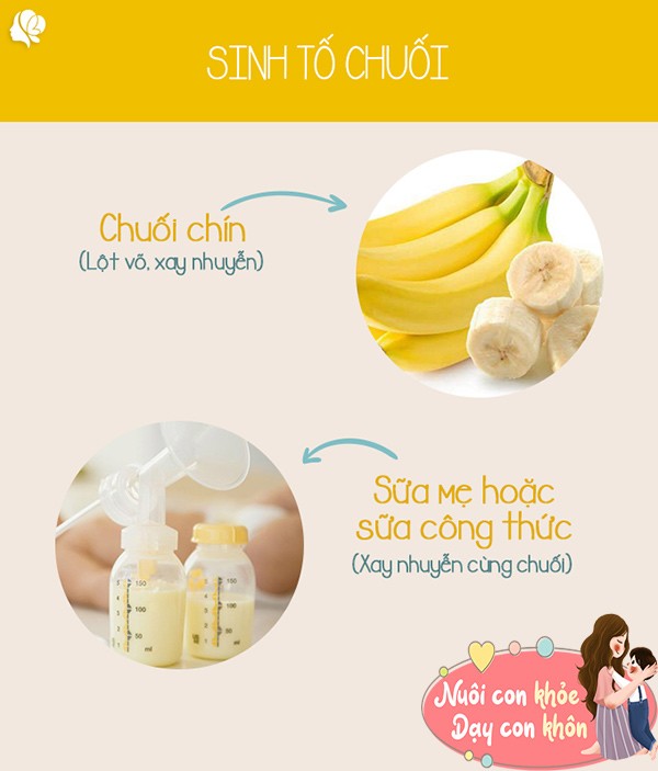 Cách làm 8 món sinh tố cho bé ăn dặm giàu dinh dưỡng, giúp tăng cân ...