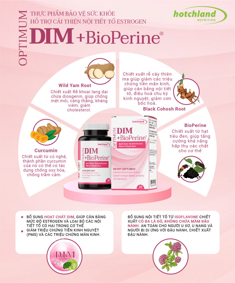 Optium Dim +BioPerine®- Hỗ trợ cải thiện nội tiết tố Estrogen cho sức ...