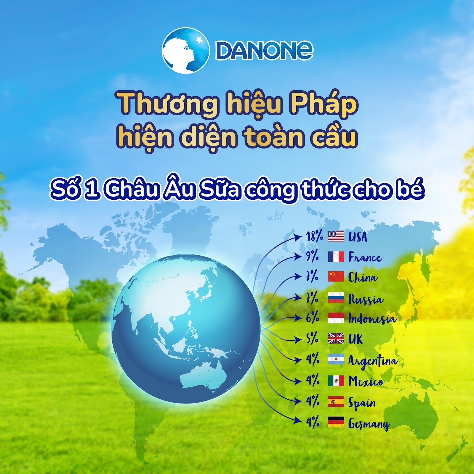 Sữa công thức pha sẵn Aptakid từ tập đoàn Danone chính thức gia nhập ...