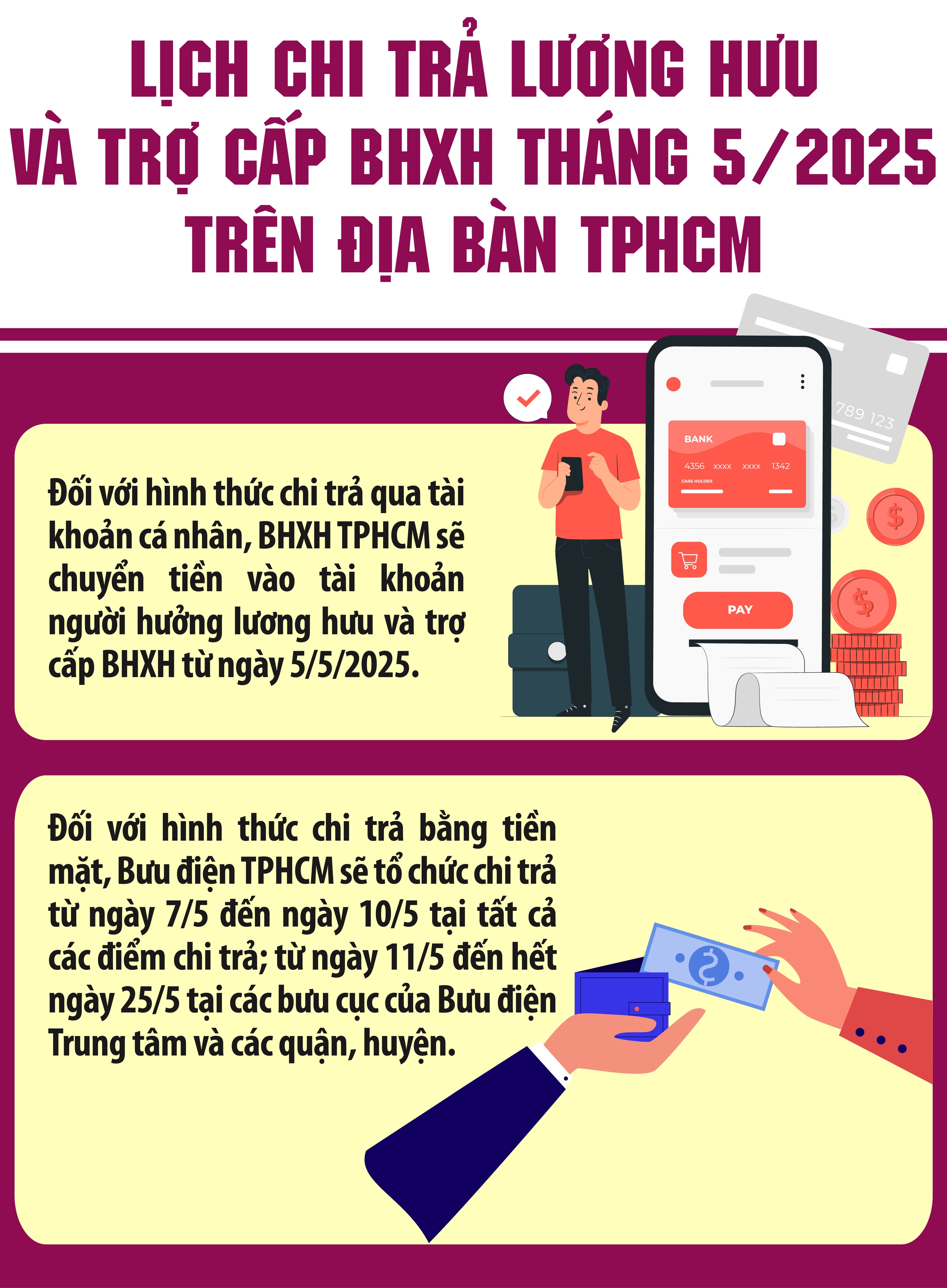 Thay đổi lịch chi trả lương hưu, trợ cấp BHXH tháng 5