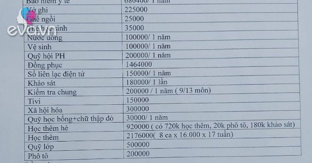 MXH xôn xao bảng thu đầu năm 8,7 triệu đồng có khoản xã hội hóa, ghế ...