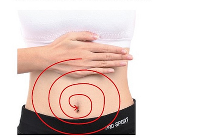 Khác Biệt Giữa Xoa Bụng Theo Chiều Kim đồng Hồ Và Ngược Chiều Kim đồng