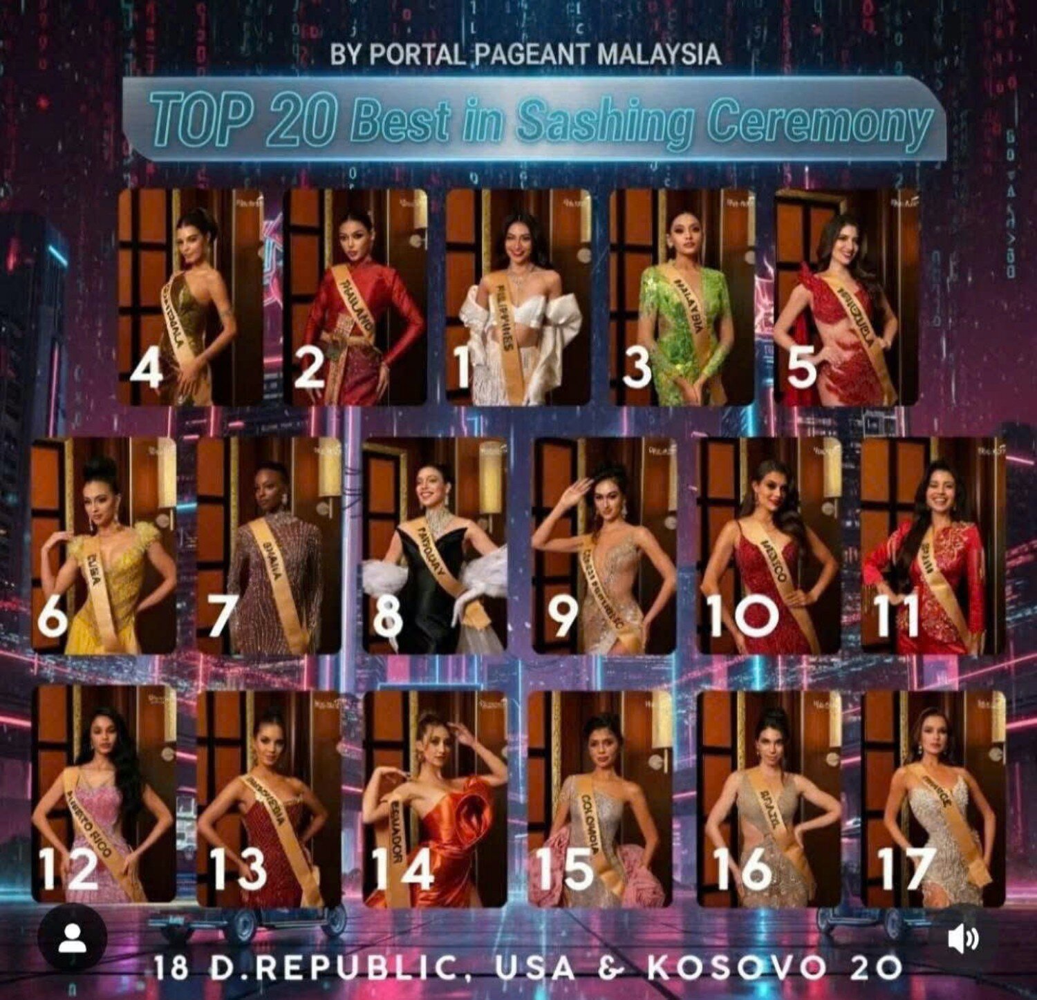 Miss Grand International 2025: Sau lễ trao sash, người đẹp nào được đánh giá cao nhất?